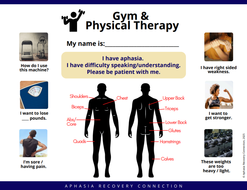 Talk Tools | Aphasia Recovery Connection